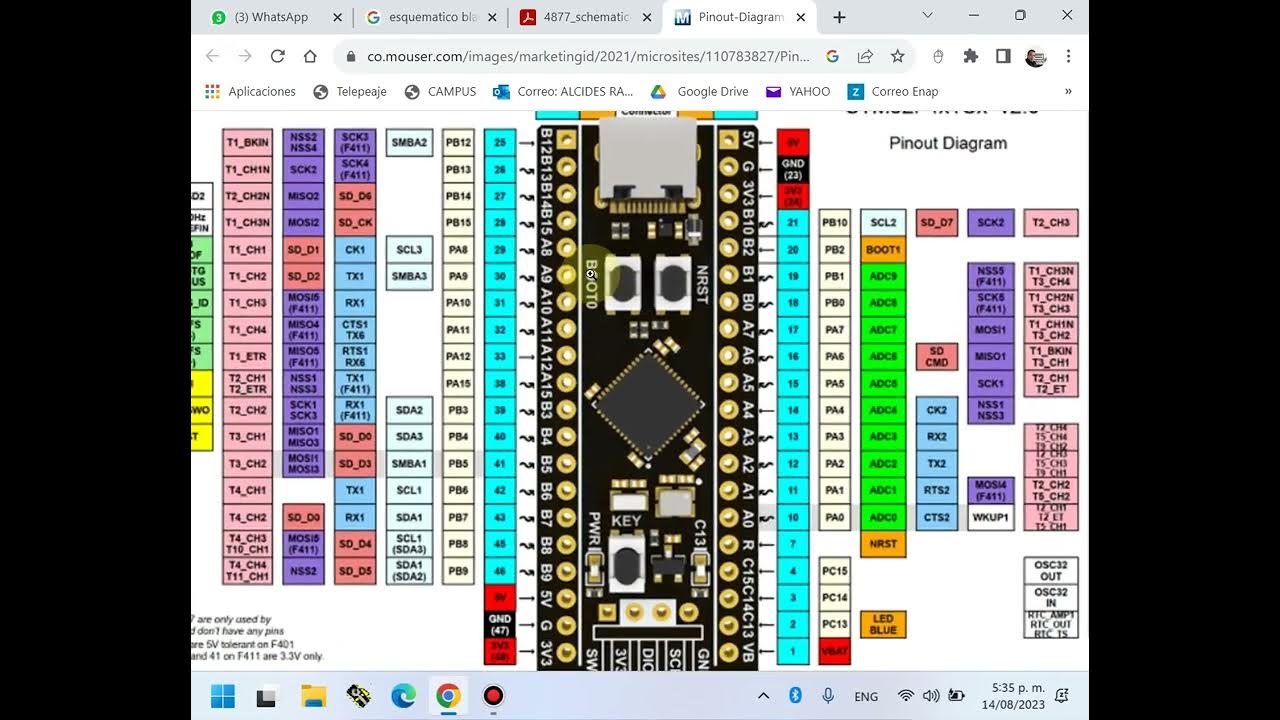 Clase En Vivo 1 2023 Stm32 Primer Programa Stm32cube Ide Proteu Youtube