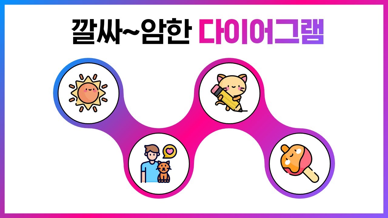직장인보고서 강점나열할 때 써먹기 좋은 피피티 다이어그램 만들기 Youtube