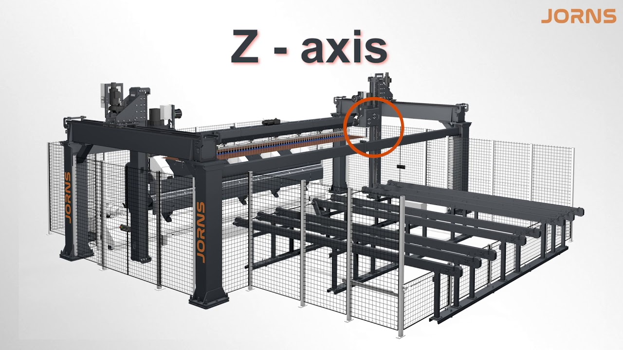 Jorns Handling System (JHS) - YouTube