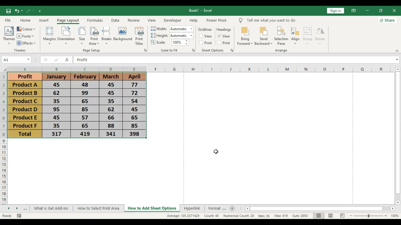 How To Add Sheet Options In MS Excel Telugu MS Excel In Telugu YouTube how-to-add-sheet-options-in-ms-excel-telugu-ms-excel-in-telugu-youtube