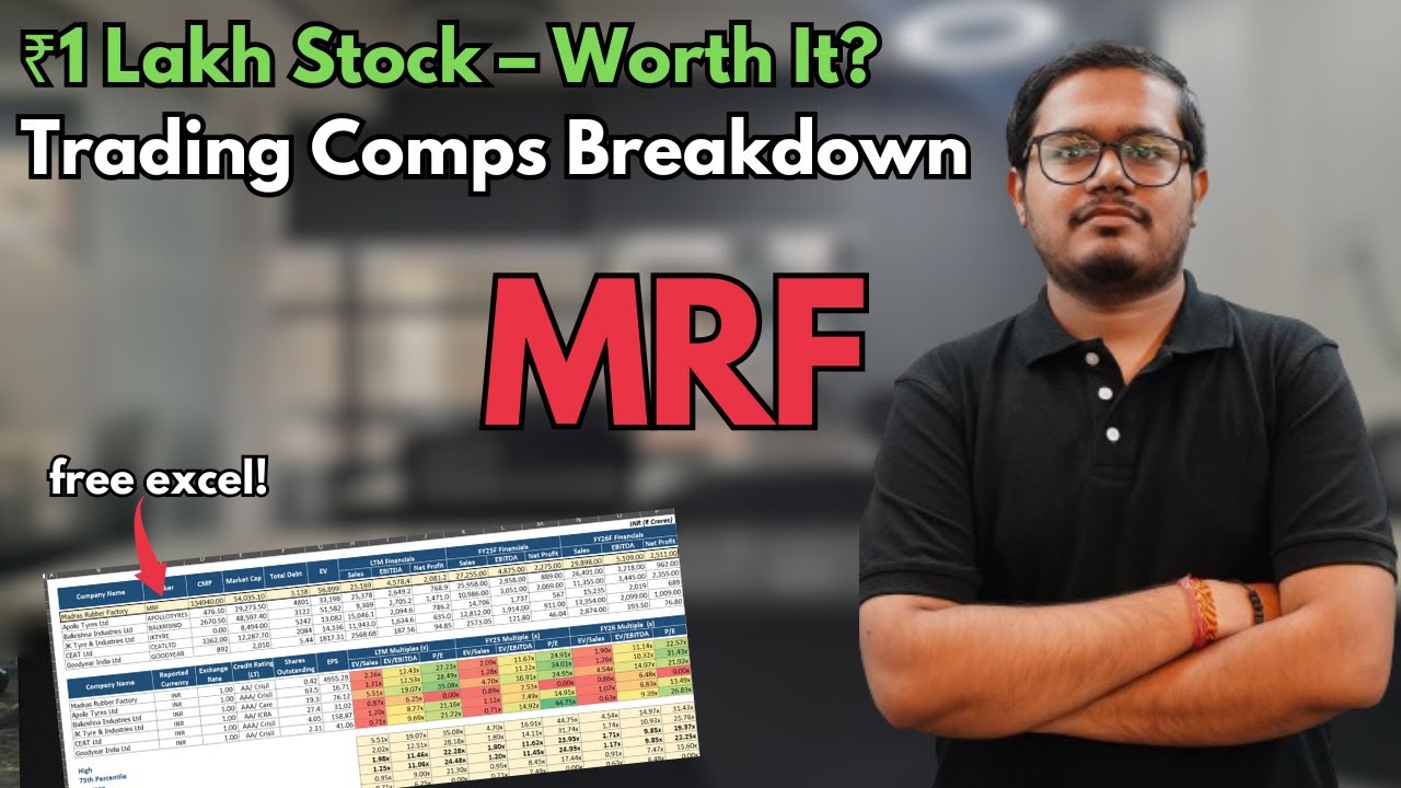 MRF Ltd (MRF) 🔴 LIVE VALUATION | By an Ex-Equity Research Analyst # ...
