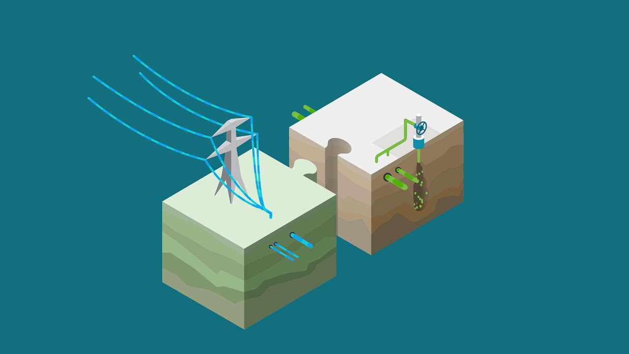 Infrastructure Outlook 2050 Animation (English) - YouTube