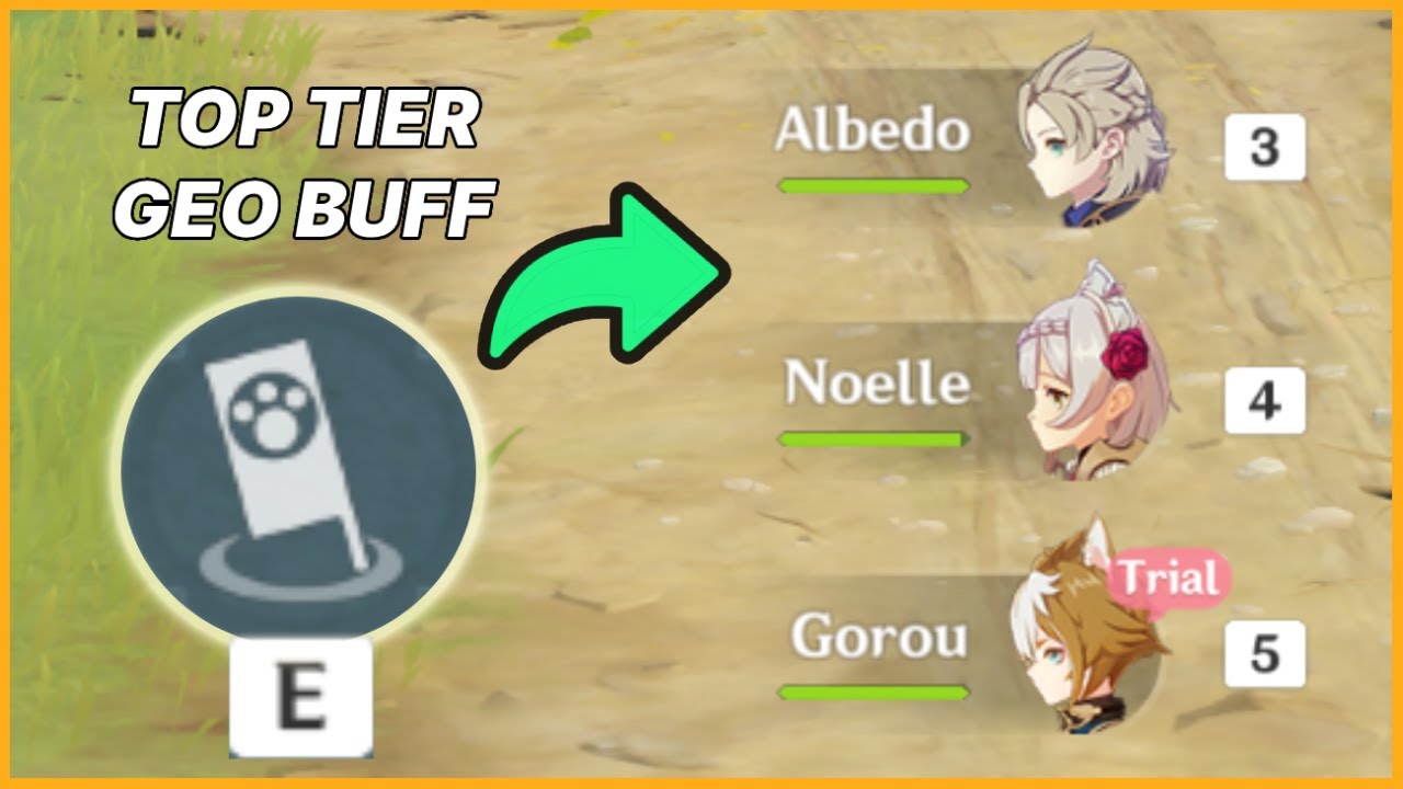 What Gorou's Buff looks like with Albedo and Noelle | Genshin Impact ...