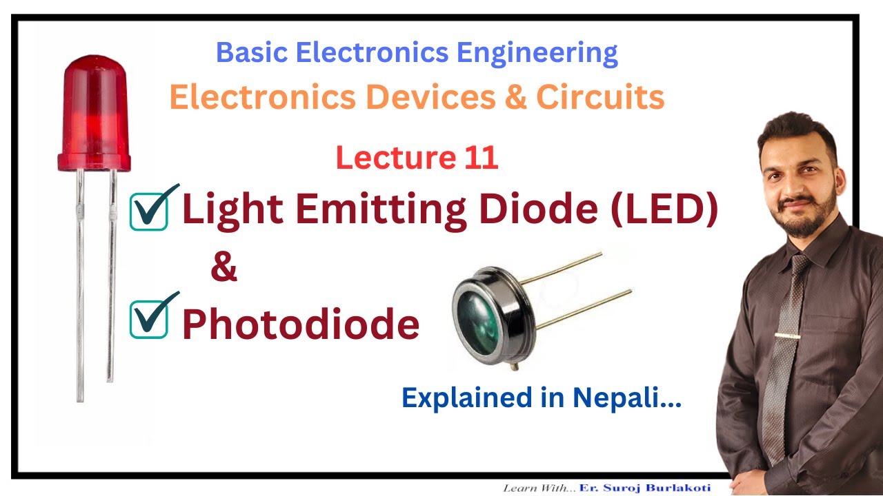 Lecture 11 Light emitting diode (LED) & Photodiode |EDC | Basic ...
