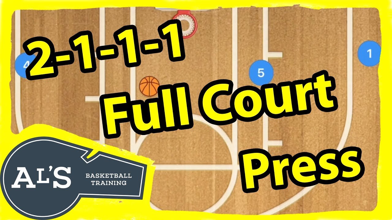 2 1 1 1 Basketball Press Defense This Is Different YouTube 2-1-1-1-basketball-press-defense-this-is-different-youtube