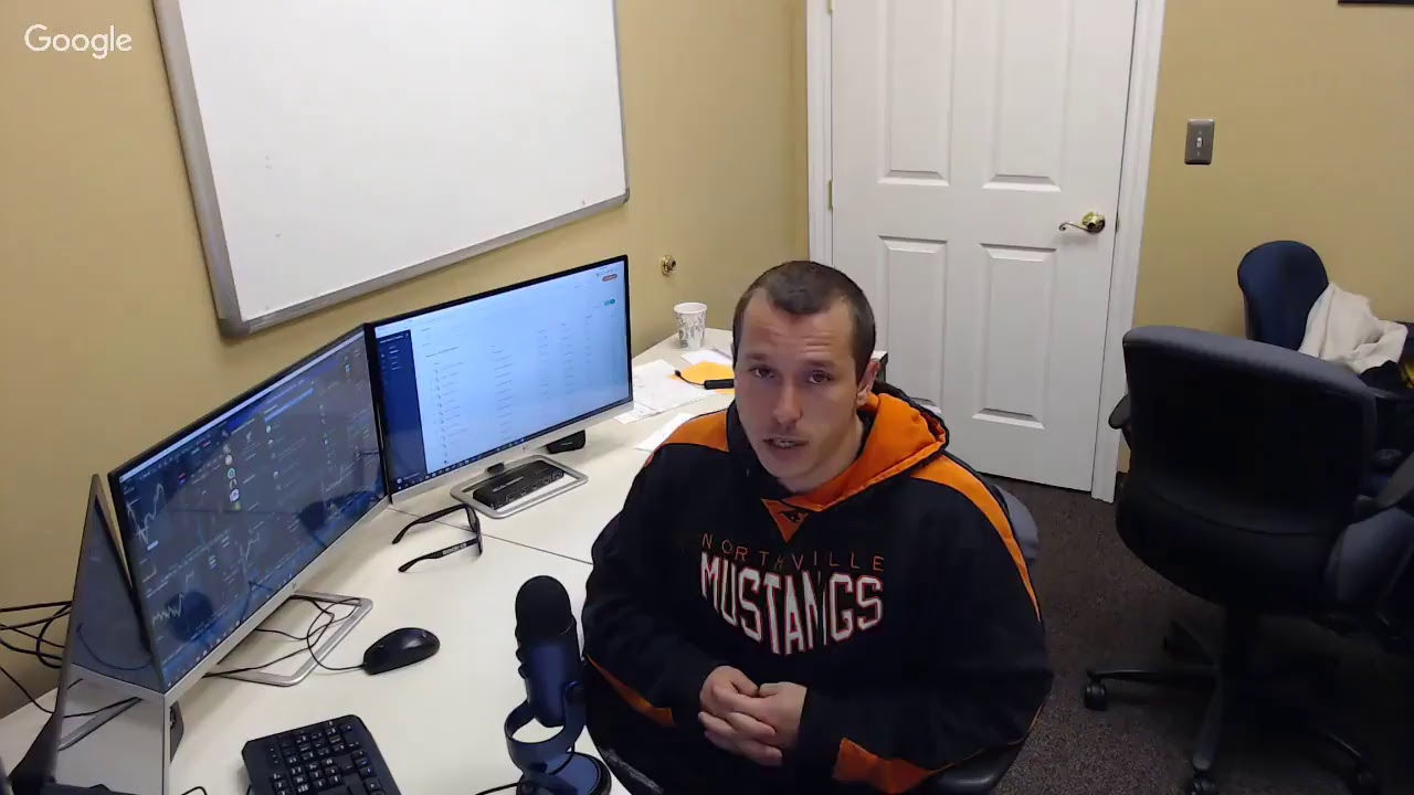 Stock To Trade Today | CODX, DKS, CRM, OGEN - YouTube