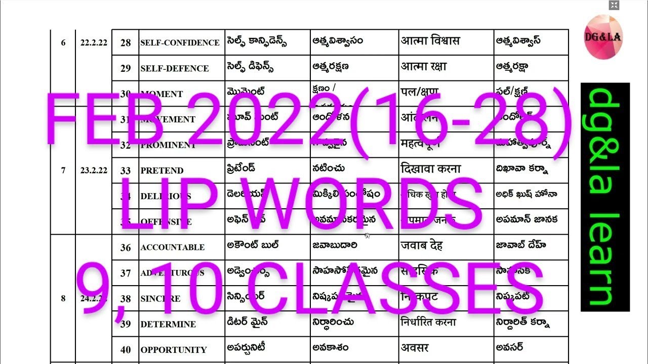 LIP WORDS FEB 2022 ( 16- 28 ) FOR 9, 10 CLASSES - 100 DAYS LANGUAGE ...