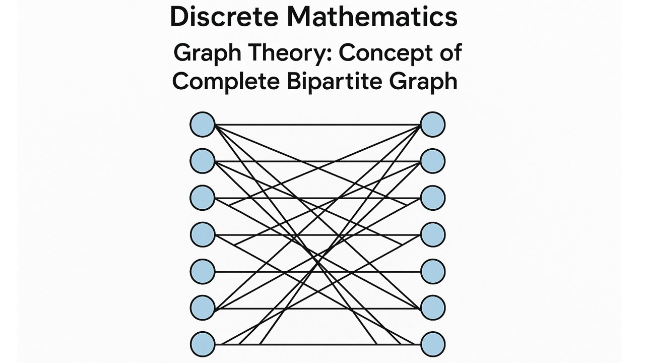 Day 07 Part 05: Discrete Mathematics | Graph Theory: Concept of ...
