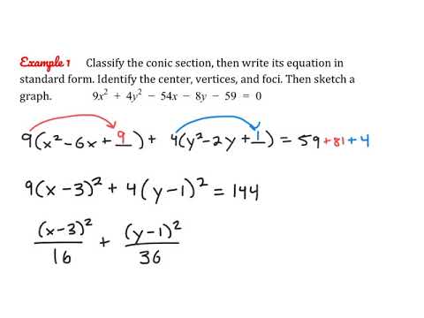 General Equations of Conics - YouTube
