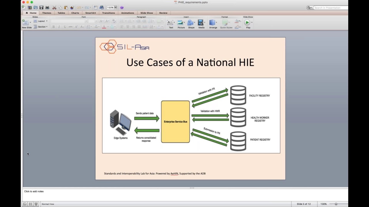 [AeHIN Hour] Requirements and Architecture for a National Health ...