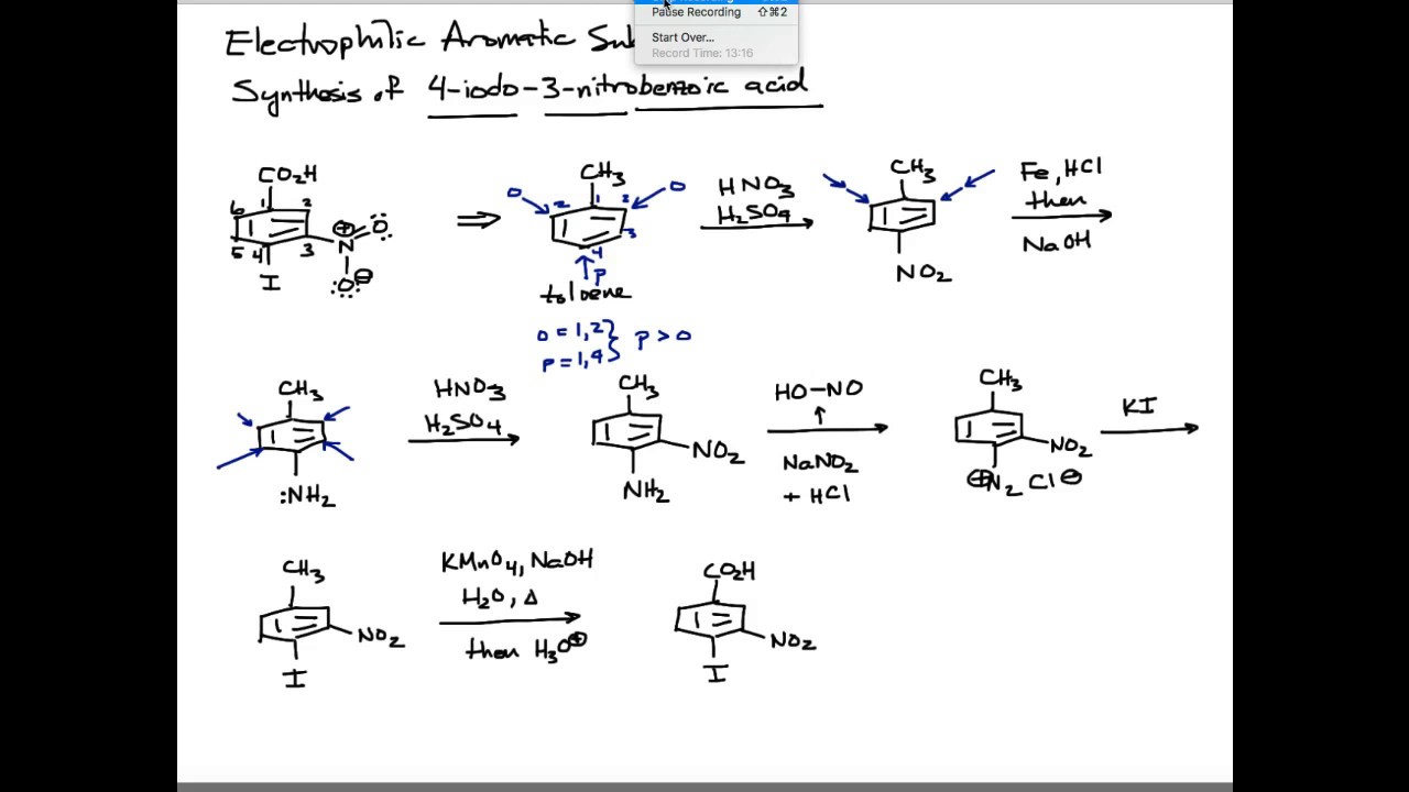 Synthesis of Benzene Derivatives using Electrophilic Aromatic ...