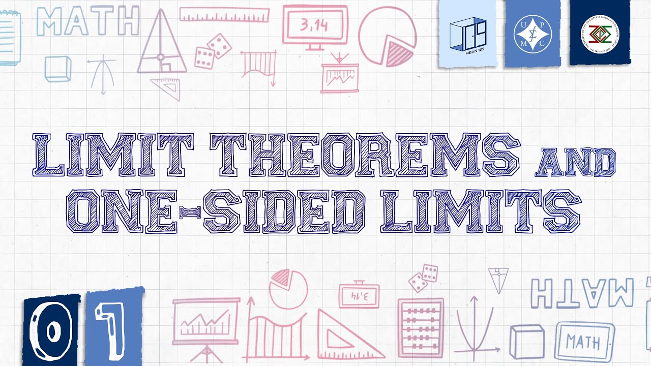 01 Limit Theorems And One Sided Limits Youtube