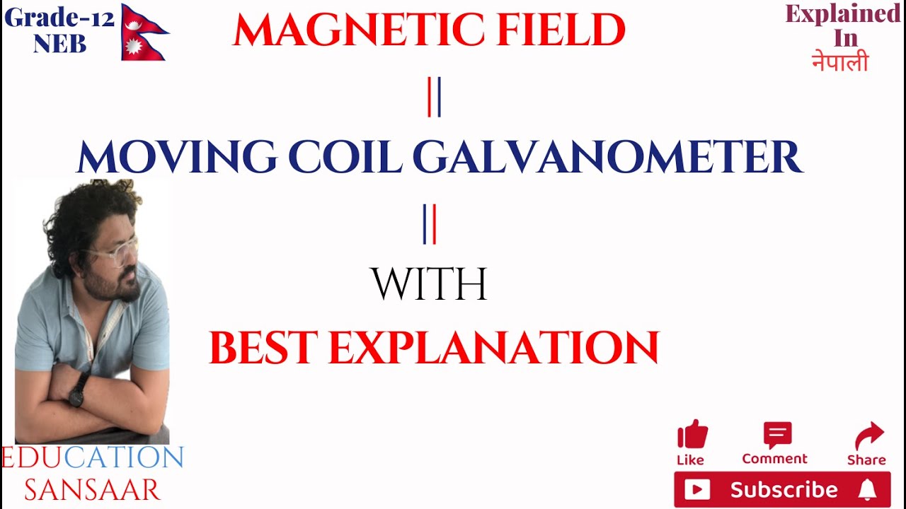 Moving Coil Galvanometer Class 12 || Working of Moving Coil ...