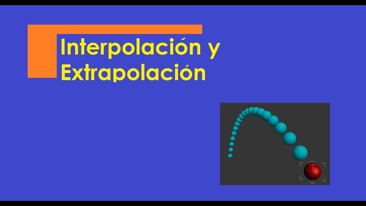 Métodos Numéricos | Interpolación/Extrapolación - YouTube