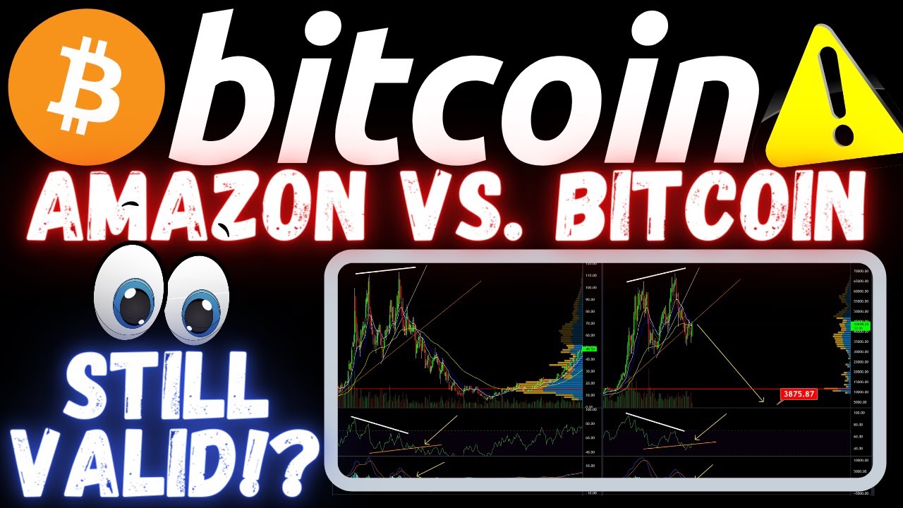 OMG ID THE BITCOIN AMAZON CHART STILL VALID!!??? - YouTube