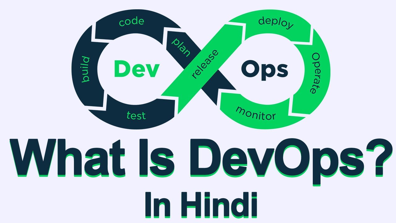 What is DevOps in Hindi | Simple Understanding of DevOps by Mr. Rajesh Gupta | IT Consultant ...