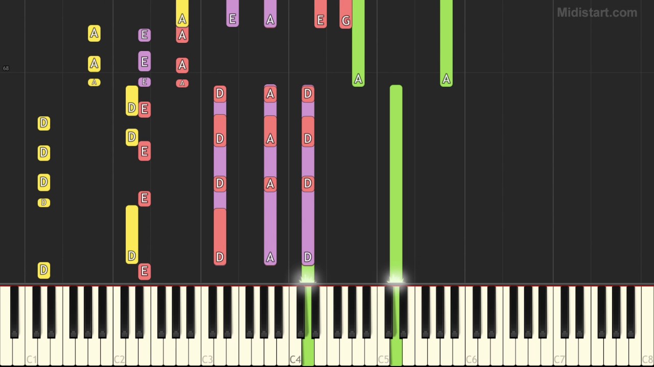 Rush - Tom Sawyer (Piano Tutorial) [Synthesia Cover] - YouTube