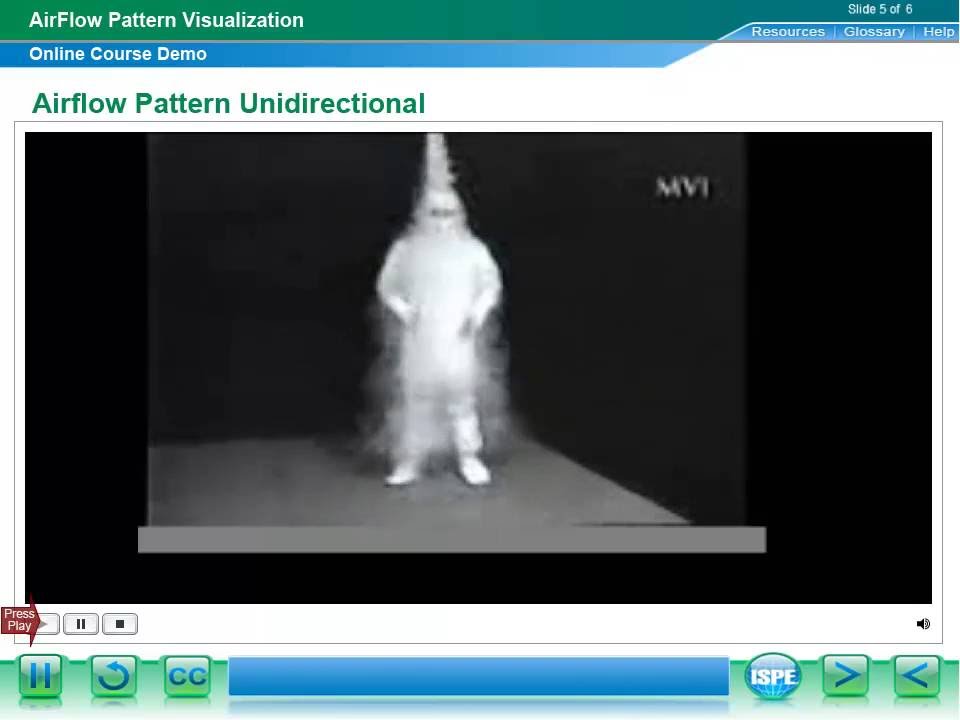 Airflow Pattern Visualization (AFPV) Online Training Course Demo - YouTube