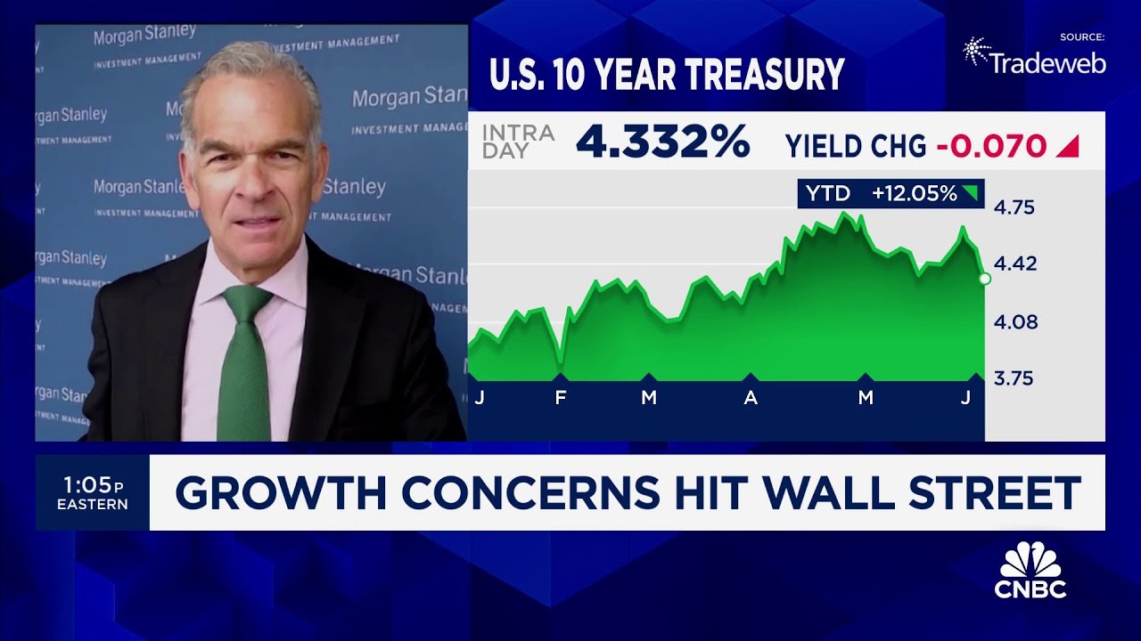 Summer pullback is due after strong May, says Morgan Stanley's Andrew ...