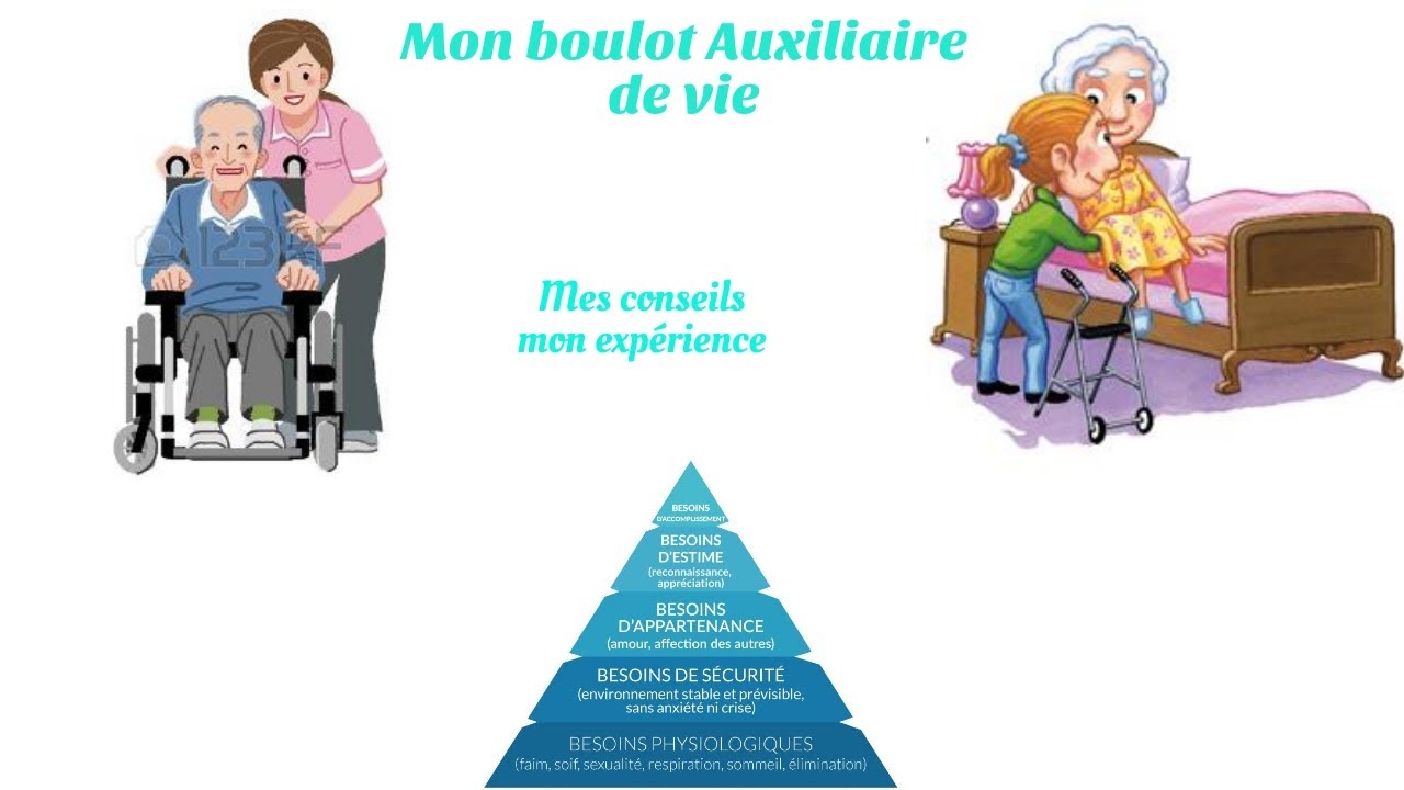 Comment transmettre communiquer au travail aide à domicile - YouTube