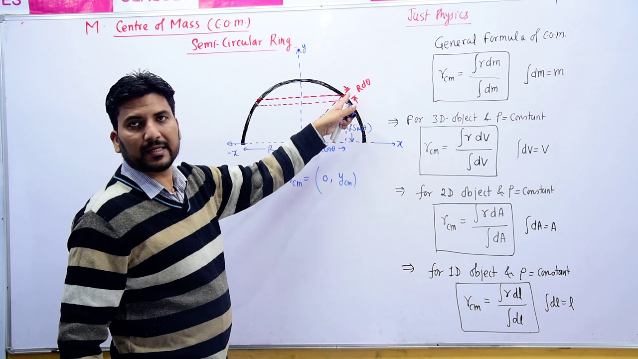 Centre of Mass- Semi Circular Ring (Half Ring) - Derivation - YouTube