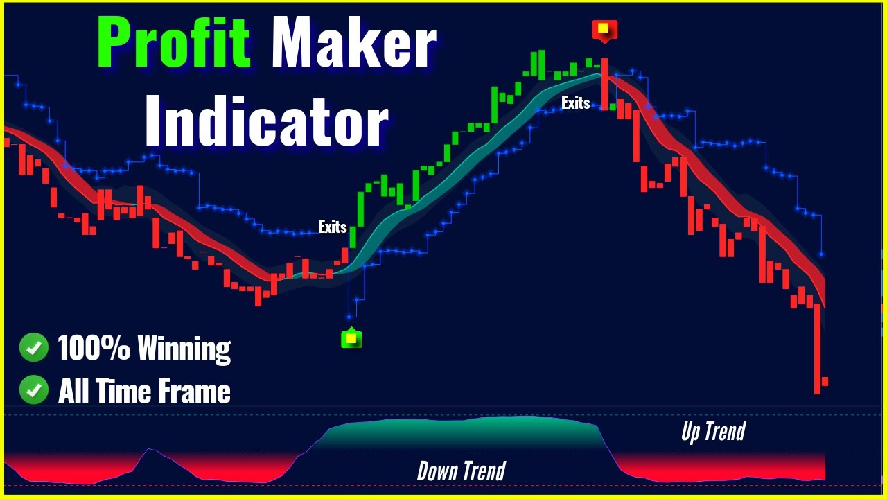 Premium Indicator, Now FREE! 99% Accurate signals! It Gives Perfect ...