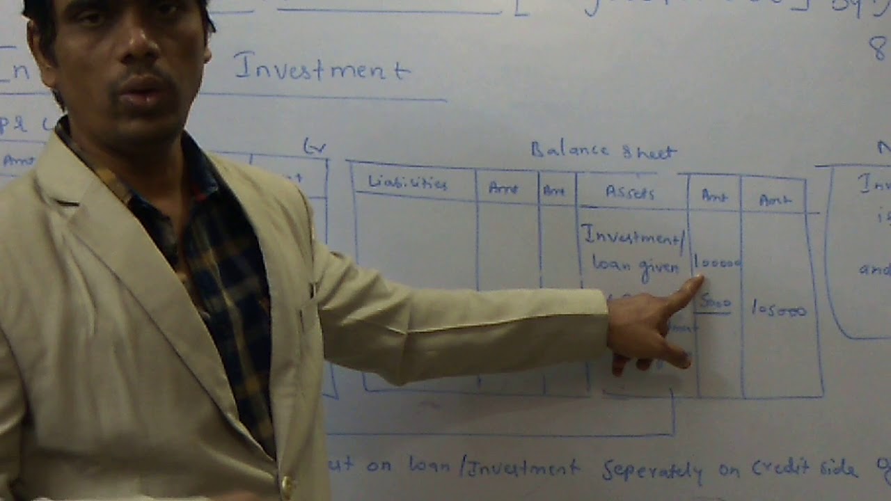 Final account ( adjustment of interest on investment ) - YouTube