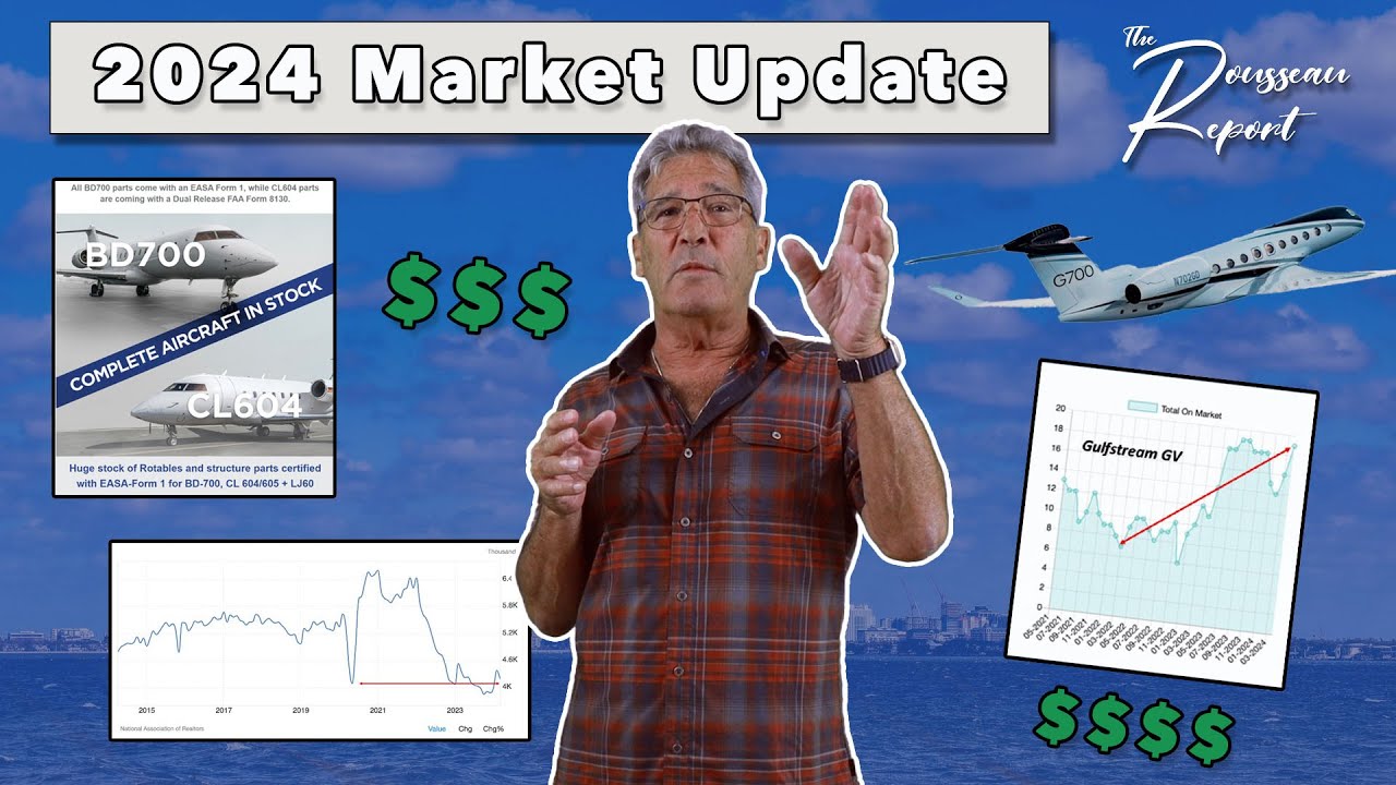Session 49: 2024 Market Update | The Rousseau Report - YouTube
