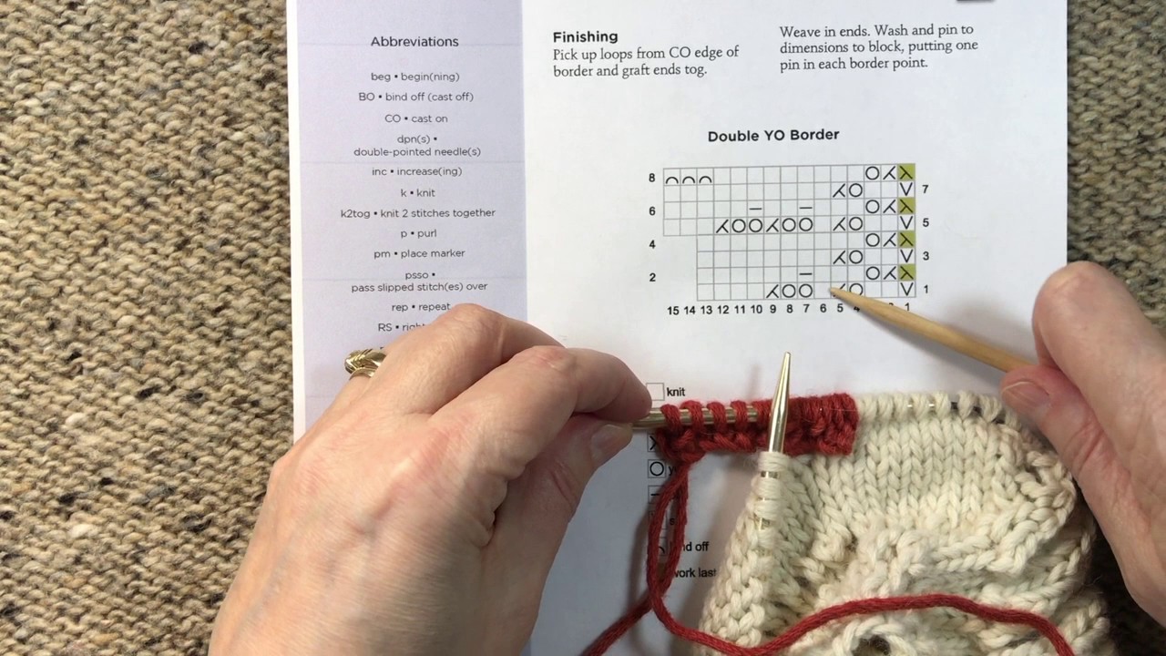 Pi Shawl Border How To - YouTube