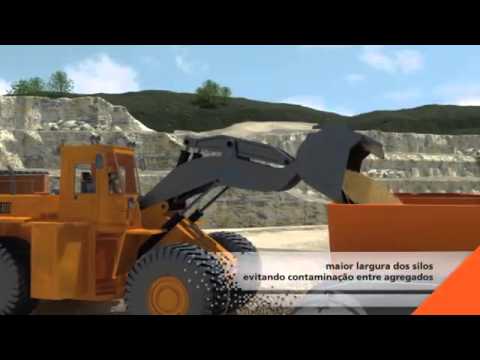 Planta de Asfalto CIBER Modelo UACF iNOVA 1200 P1 - IPESA - YouTube