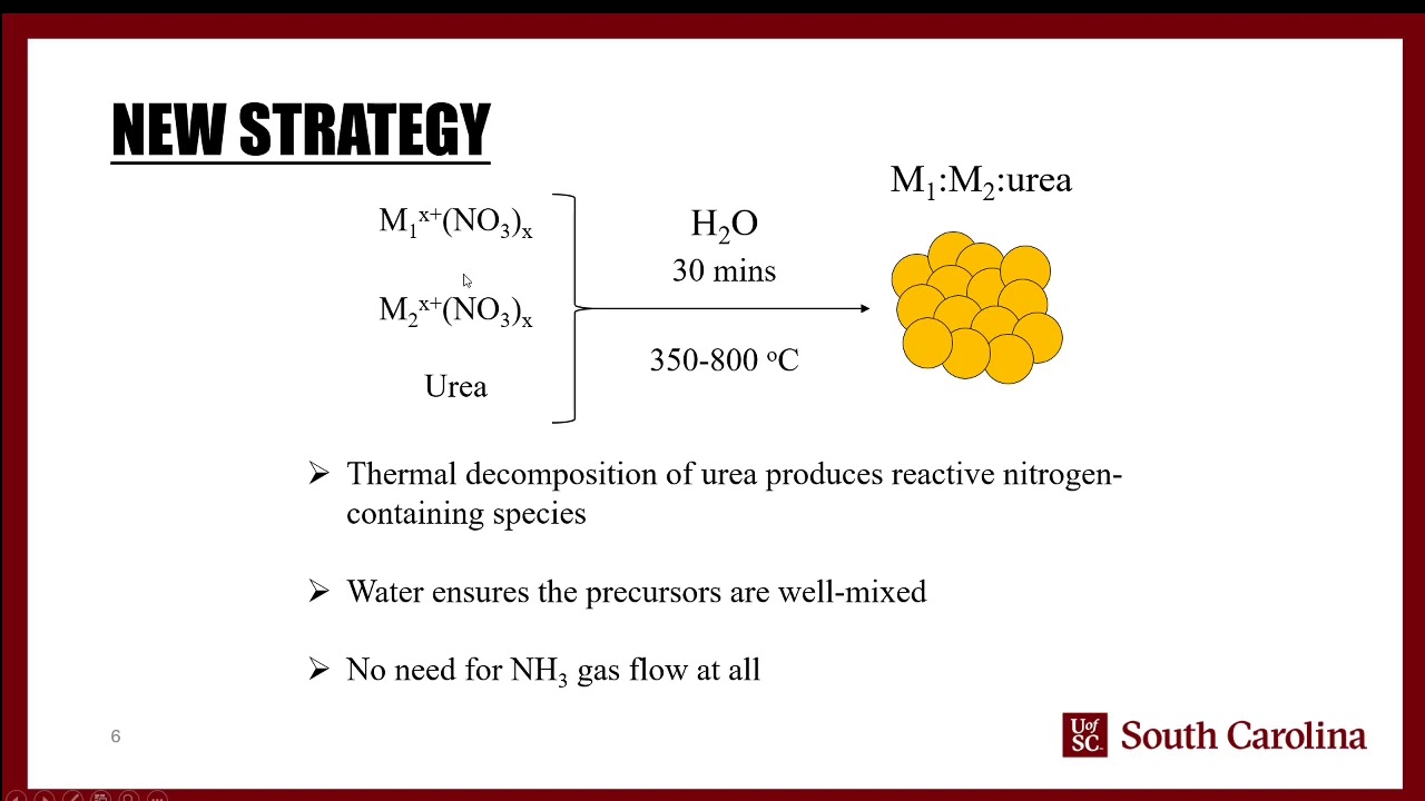 Dr. Ben Meekins - Combustion Synthesis and Characterization of Metal ...