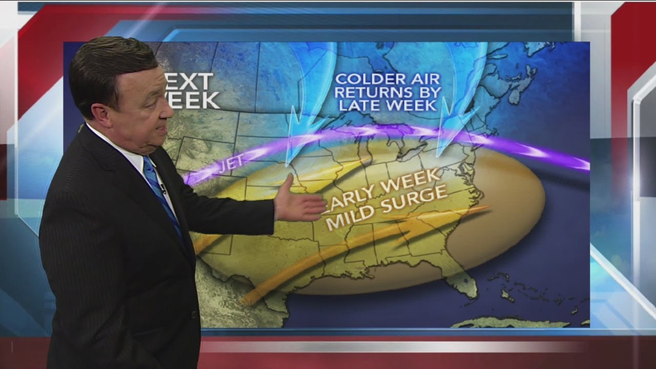 John Malan's 10P Storm Team 4Cast - YouTube