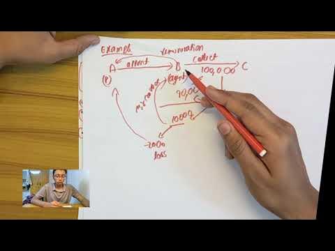 contract 2 video assignment by kushagra Singh - YouTube