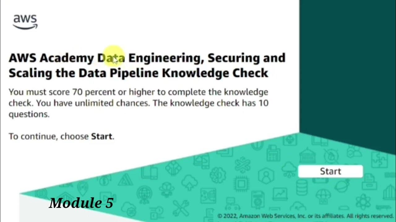 Module 5 Knowledge Check | AWS Data Engineering | Securing & Scaling the Data Pipeline | AWS ...