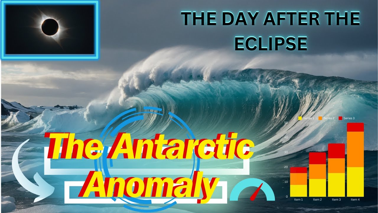 Antarctica's Baffling Anomaly Exposed - YouTube