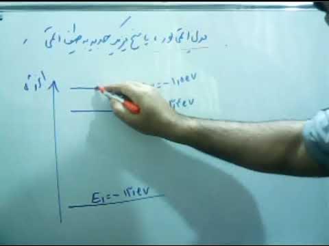 فیزیک جدید - مدل اتمی بور و اتم هیدروژن و لیزر- جلسه سوم - استاد عسگری ...