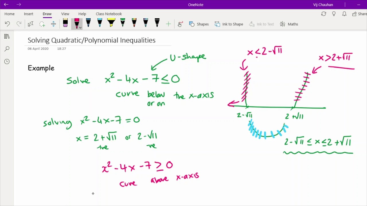 AQA/AS Maths - Solving Quadratic Inequalities (inc Cubic Equations ...