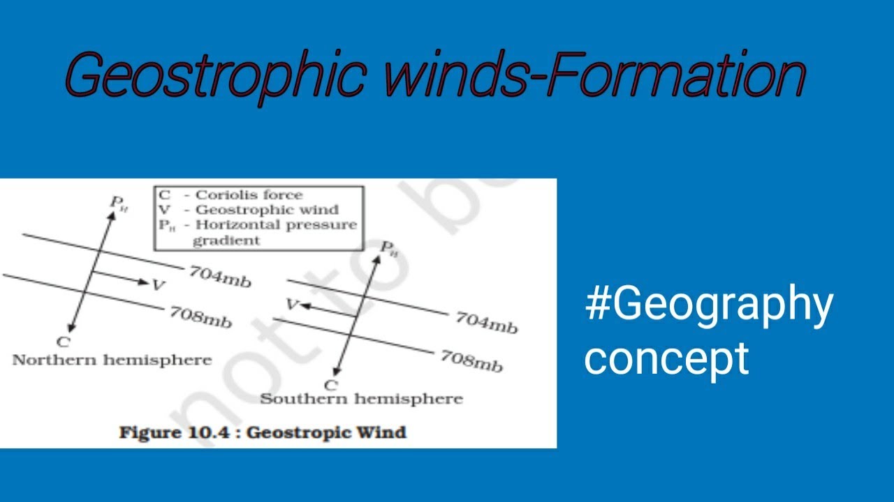 Geostrophic Winds Formation and Definition - YouTube