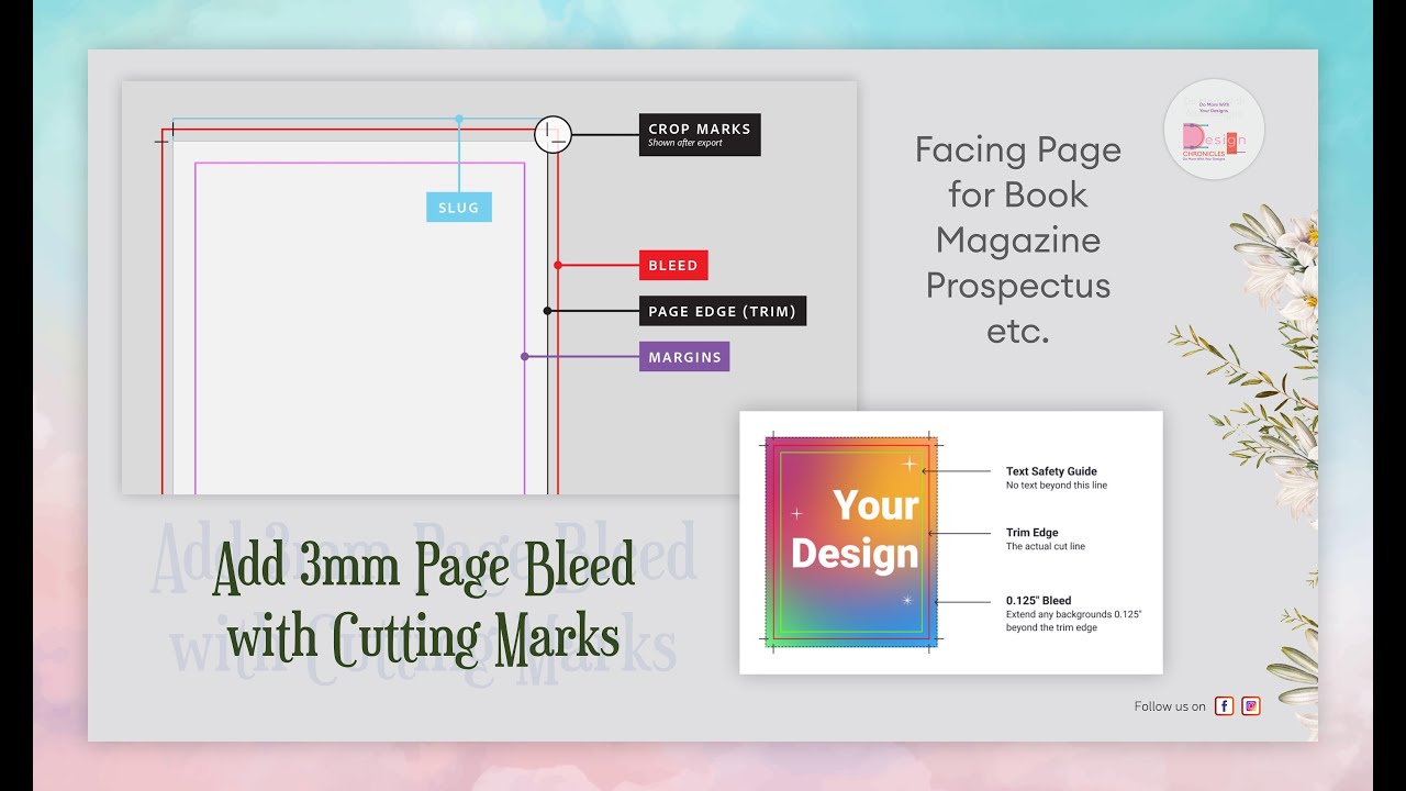 Design Chronicles Mastering Graphic Design Tips and Techniques for ...
