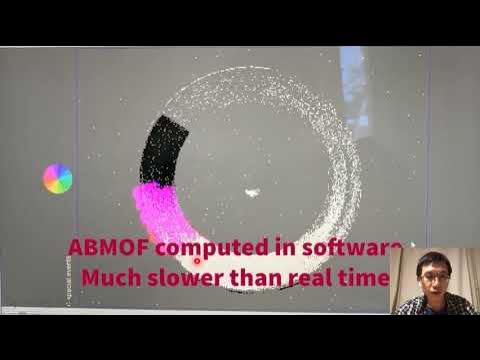 EDFLOW Event Driven Flow Camera - YouTube