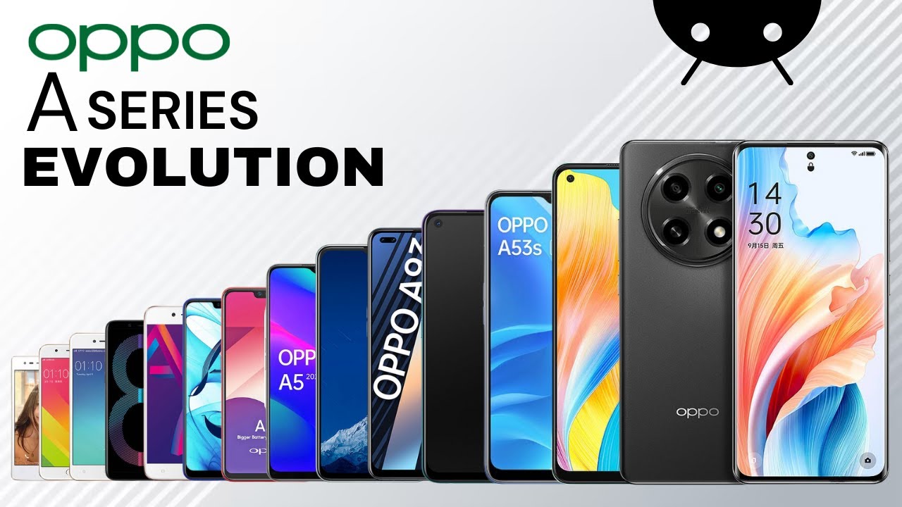 Evolution Of OPPO A Series | History Of Oppo A Series | Evolution Of ...