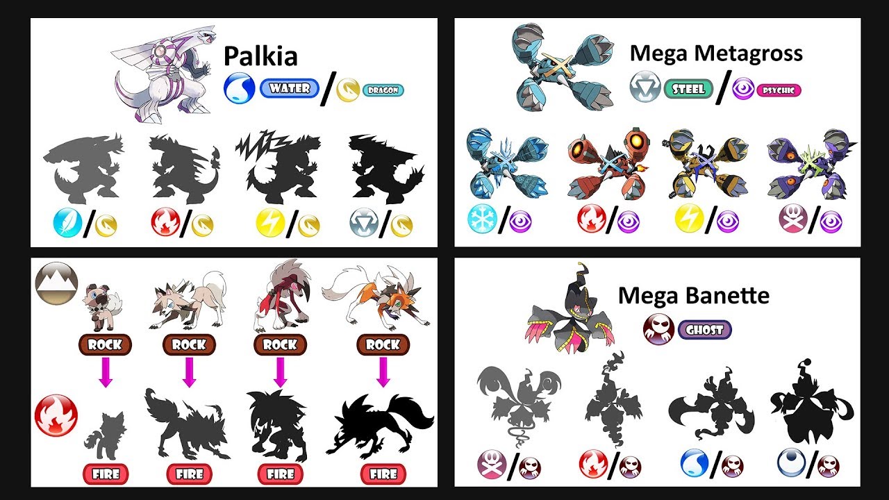 Best Pokemon Type Swap - Legendary And Mega. - YouTube
