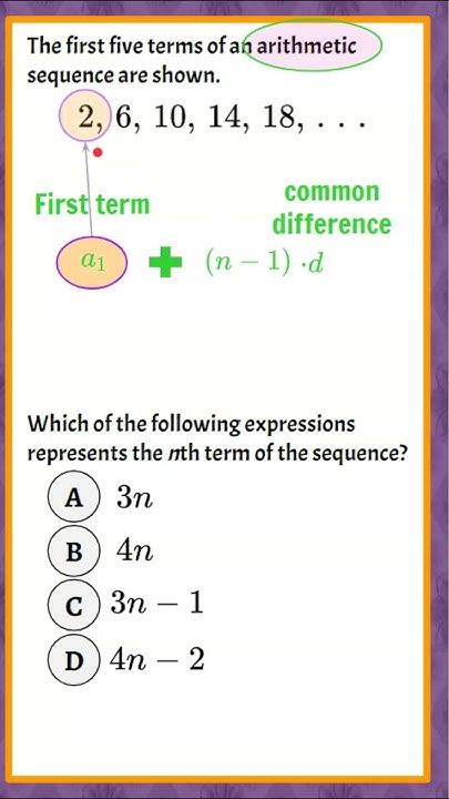 Arithmetic Sequence Expression | HS.F-BF.A.2 🖤💙 ️ - YouTube