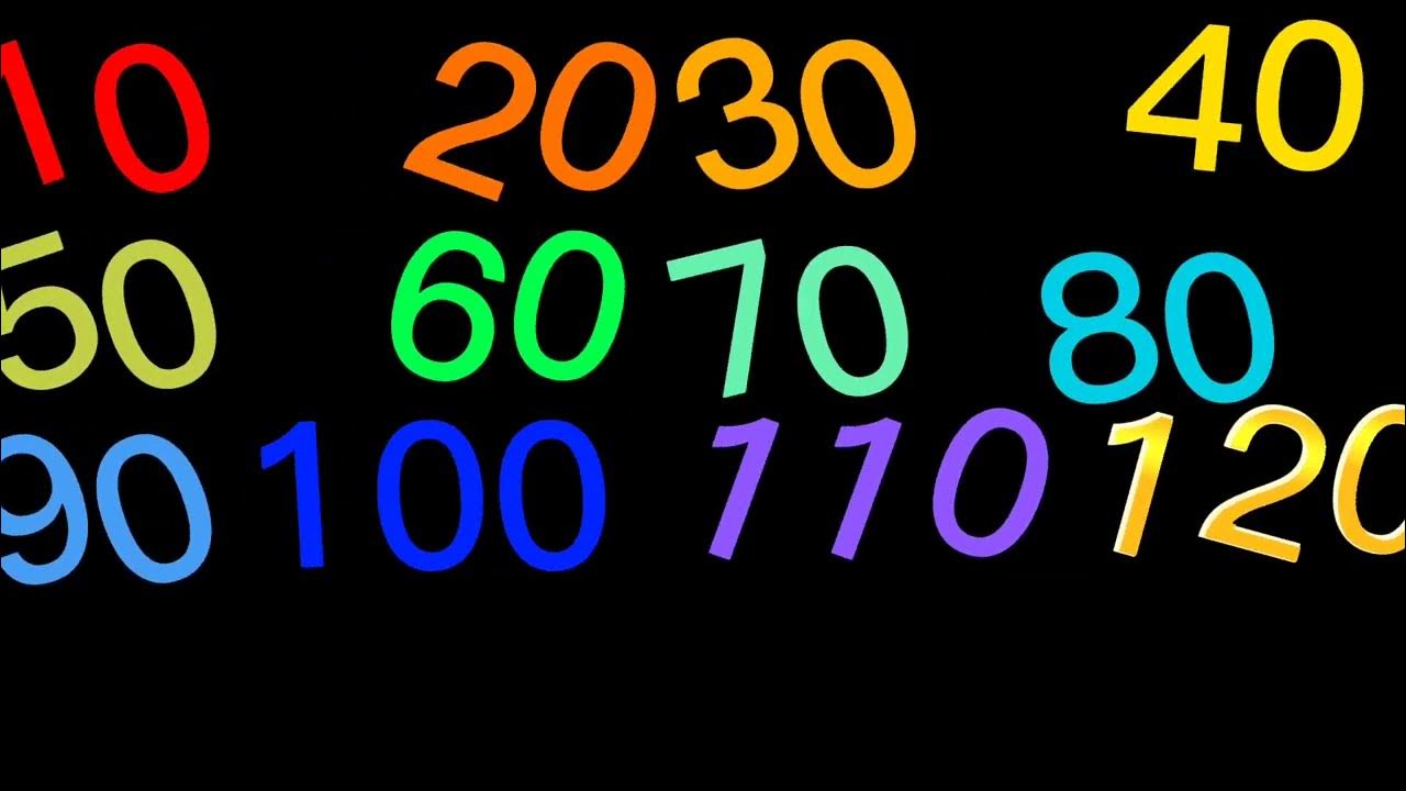 Skip Counting By 10 credits To Math Songs By NUMBEROCK YouTube skip-counting-by-10-credits-to-math-songs-by-numberock-youtube
