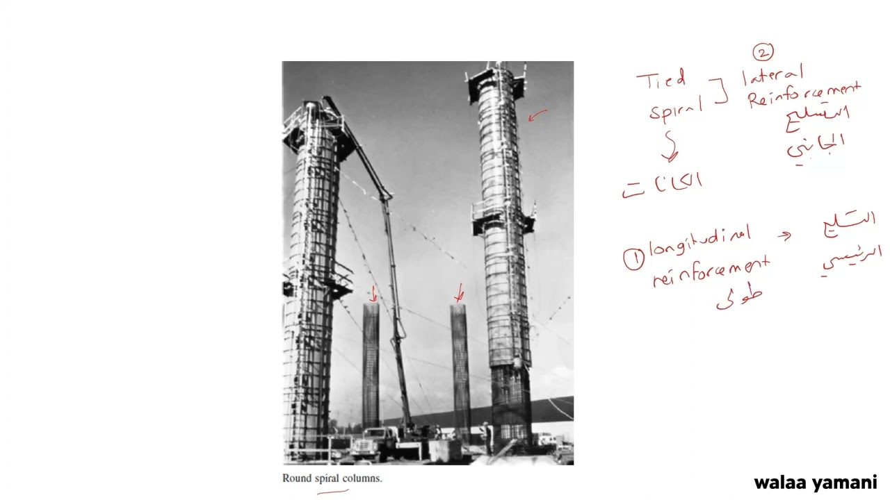 Lecture 25 Columns part 1 1 - YouTube