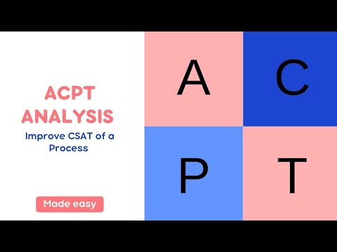 What is ACPT Analysis in a contact center | BPO ACPT analysis ...