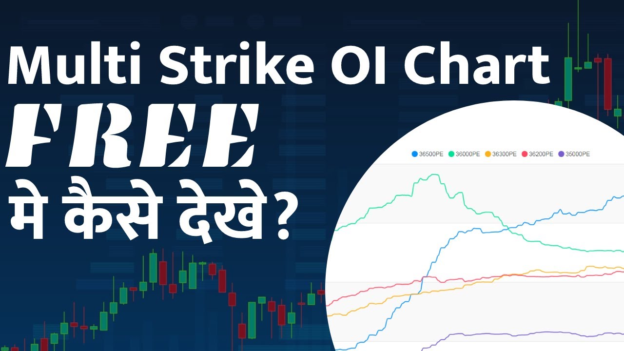 Free Multi Strike OI Chart Kaise dekhe | Free OI Chart | Options Open ...