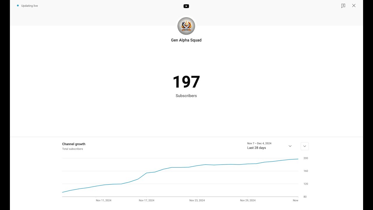 LIVE SUB COUNT GOAL: 200 - 300! - YouTube