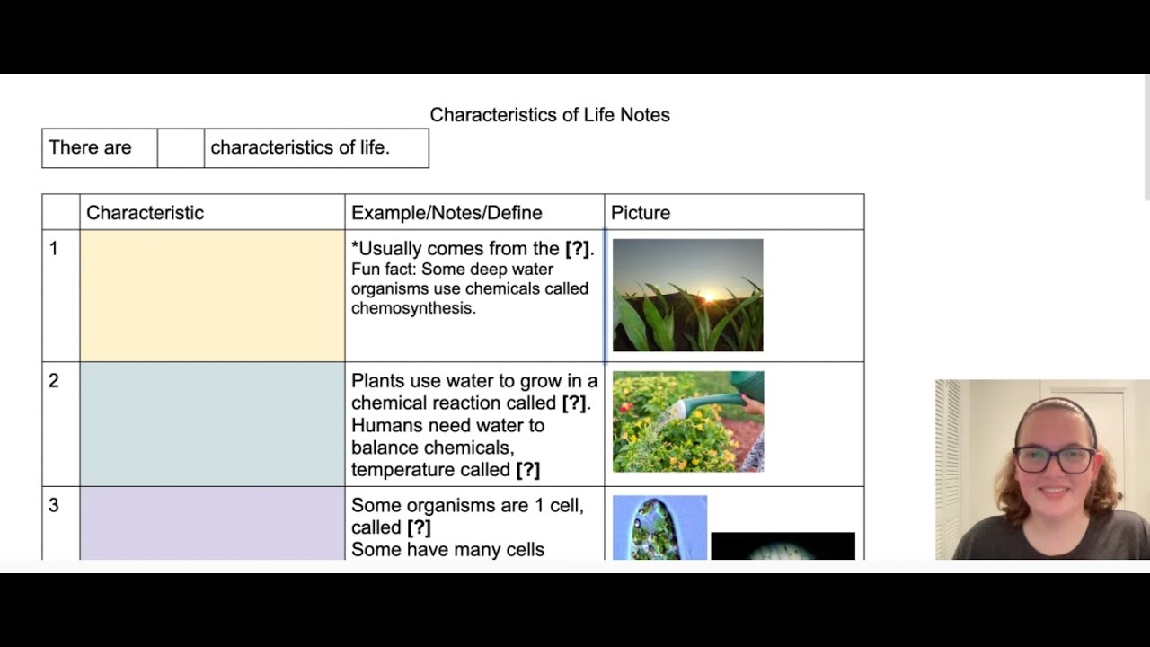 Characteristics of Life Notes - YouTube