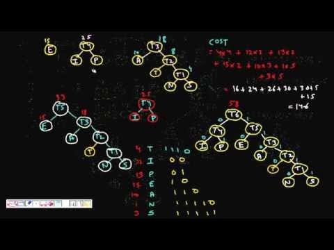Programming Interview: Huffman Coding Greedy Algorithm Example (Part 2 ...